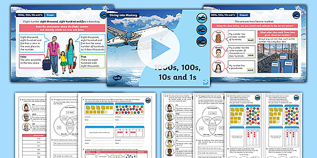 👉 White Rose Maths Compatible Year 4 1000s, 100s, 10s and 1s
