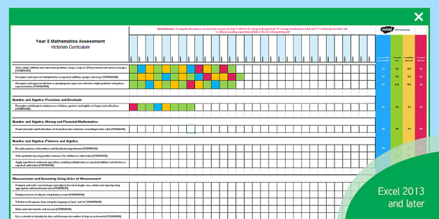 Victorian Curriculum Year 2 Mathematics Assessment Spreadsheet