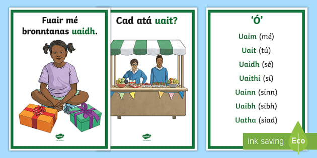 Réamhfhocal 'Ó' Display Posters | Gaeilge | Twinkl