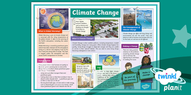 Y4 Writing: Sustainability: Climate Change: Information Texts Information