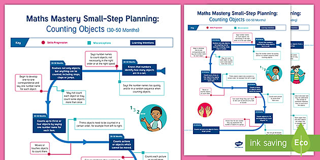 EYFS Maths: Counting Objects Small Step Planning