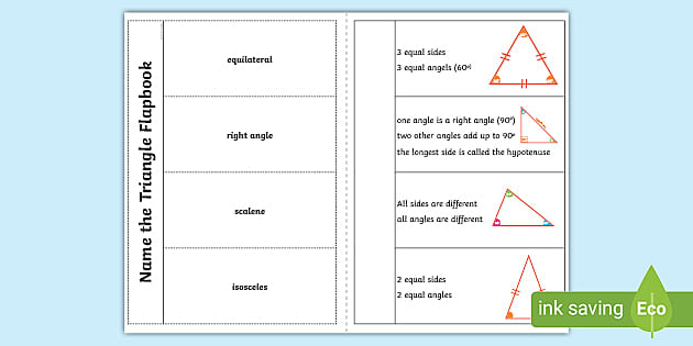 Name the Triangle Flapbook Activity