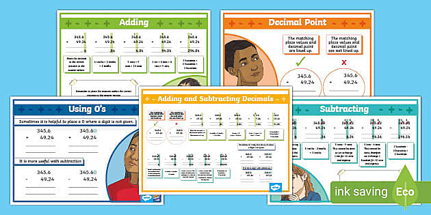 Addition and Subtraction of Decimals Examples | Posters