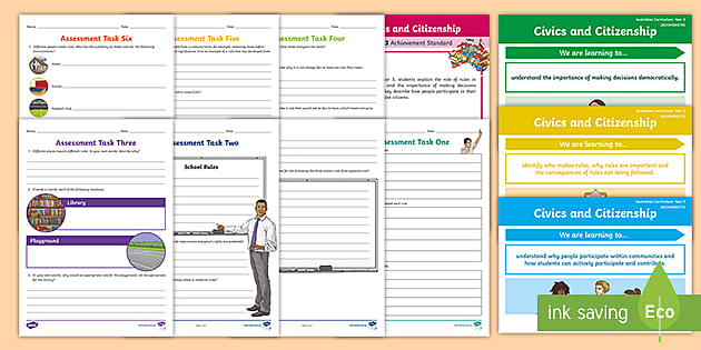 Who Makes Rules, Why Rules Are Important and the Consequences of Rules Not