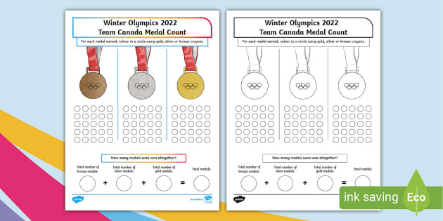 Winter Olympics Canadian Medal Count Graphing Activity