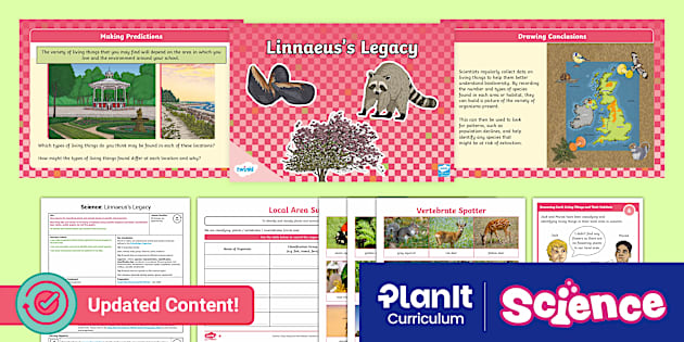 Y6 Living Things and Their Habitats Linnaeus's Legacy Lesson 6