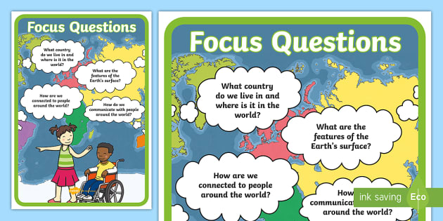 * NEW * Where in the World Is . . . ? Focus Questions Display