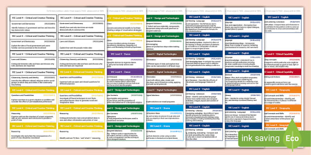 Victorian Curriculum Level 4 Stickers (teacher made)