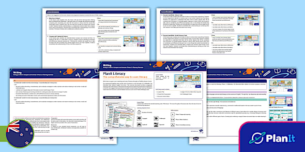 Phase 2 Writing to Inform Compare and Contrast: Unit Overview