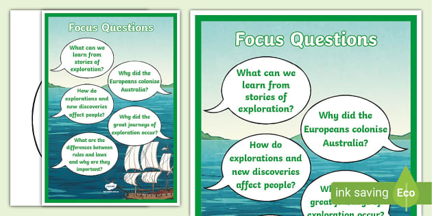 Let's Take a Journey Year 4 Integrated Unit Focus Questions Display Posters