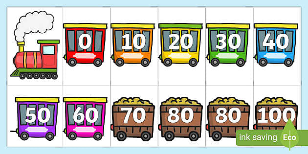 Counting in 10s Display Activity | Number Train