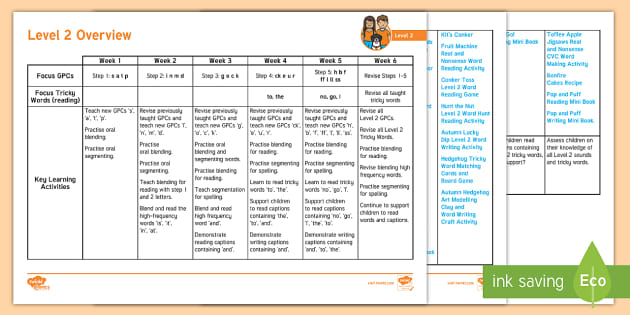 Top 30 Phase 2 Phonics Resources