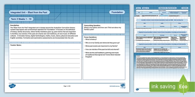 Blast From the Past Foundation IU Overview (teacher made)