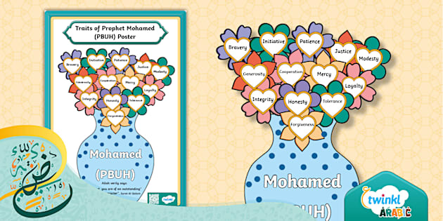 Traits of Prophet Mohamed (PBUH) Poster - Twinkl