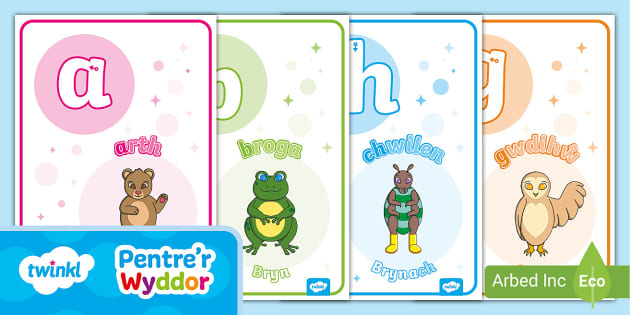 Pecyn Posteri Arddangos Pentre'r Wyddor - Twinkl