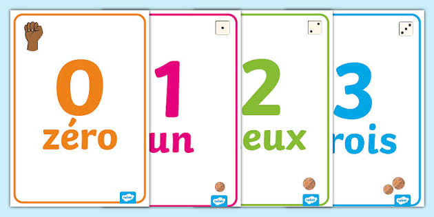 * NEW * Visual Number Line Posters 0-20 French - Twinkl