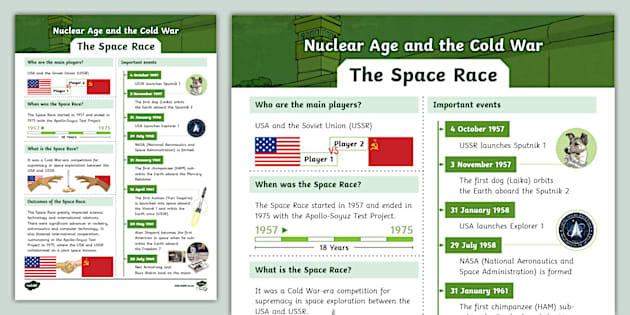 Nuclear Age and the Cold War: The Space Race Infographic