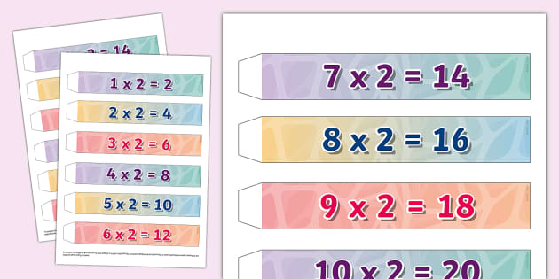 👉 2 x Tables Multiplication Paper Chains (teacher made)