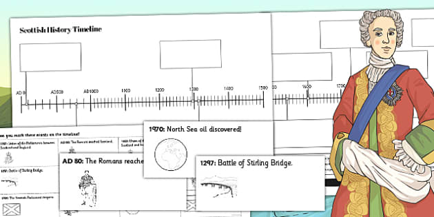 Scottish History Timeline Rearranging Activity