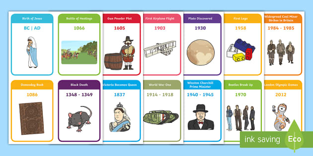 KS1 Key Events History Flashcards KS1 Key Events History Timeline