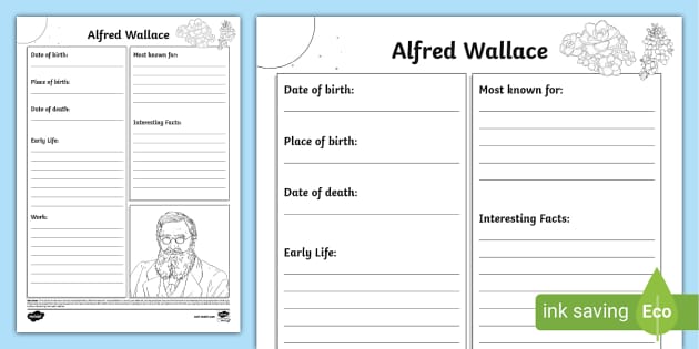 Alfred Wallace Fact File Template (Hecho por educadores)