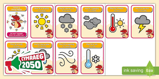 Learn Welsh: Cardiau Fflach y Tywydd / The Weather Flashcards