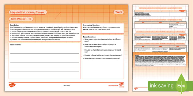 Making Changes Yr 5 IU Overview (teacher made) - Twinkl
