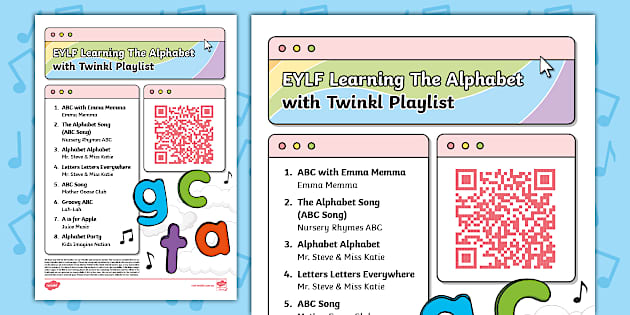 EYLF Learning The Alphabet with Twinkl Playlist - Twinkl