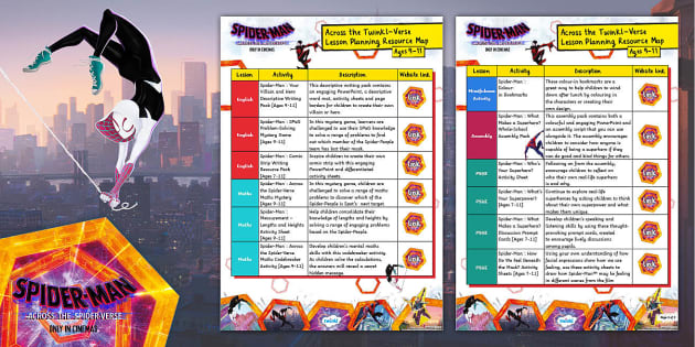 FREE! - Spider-Man™: Lesson Planning Resource Map [Ages 9-11]