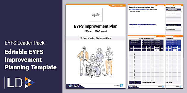 EYFS Improvement Planning Editable Template (teacher made)