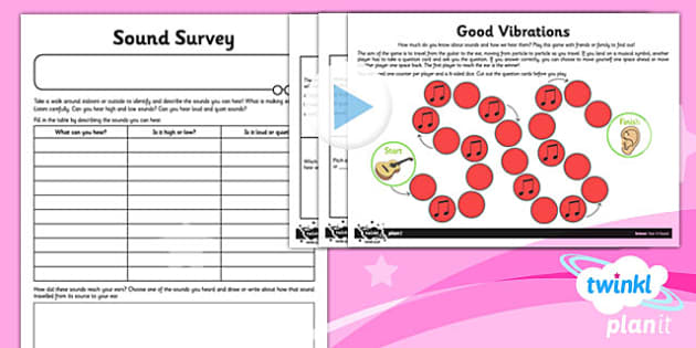 Science: Sound Year 4 Home Learning Tasks - Twinkl