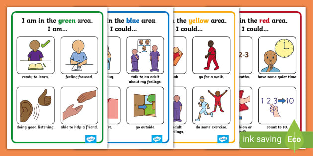 Twinkl Symbols: Self-Regulation Strategy Posters