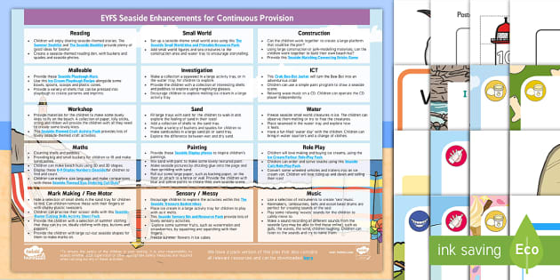 Seaside Continuous Provision Ideas Pack for EYFS (2-4 Years)