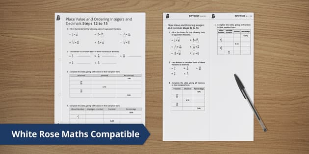 👉 Fraction Decimal Percentage Equivalence Homework Steps 12-15