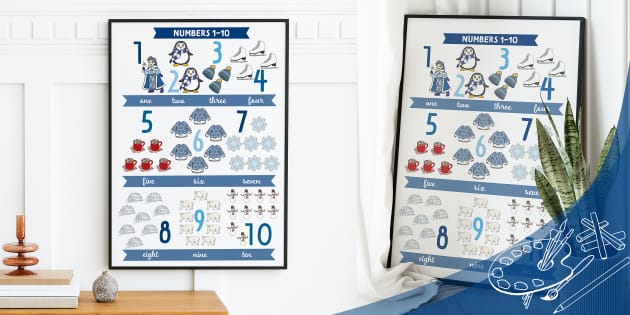 Numbers 1-10 Winter-Themed Poster | Twinkl Art Gallery