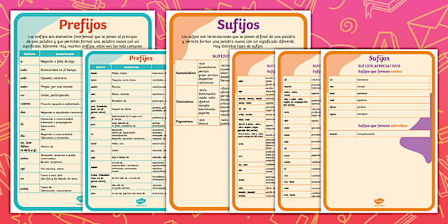 Pósters: Prefijos y sufijos (teacher made) - Twinkl