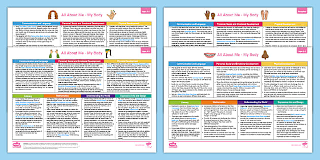 EYFS Ages 0-5 Topic Planning Webs: All About Me - My Body