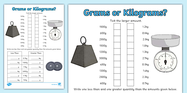 👉 Grams or Kilograms: Bigger or Smaller? Worksheet
