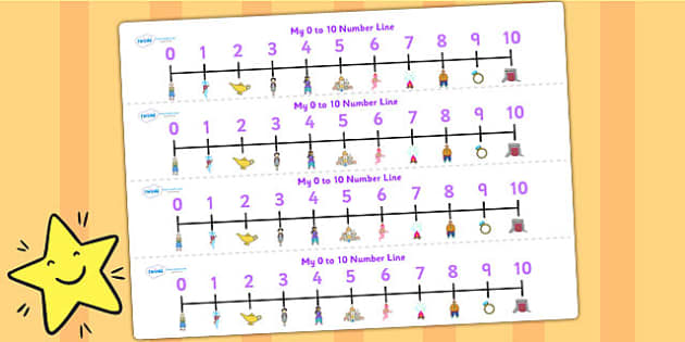 Aladdin Number Lines 0 10 (Teacher-Made) - Twinkl