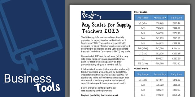 Pay Scales for Supply Teachers 2023 (Lehrer gemacht)