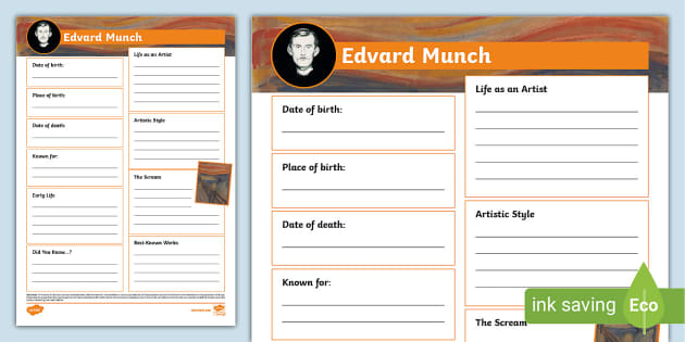 Edvard Munch Fact File Template (Teacher-Made) - Twinkl