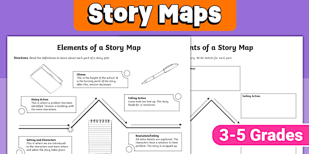 Story Plot Map for 3rd-5th Grade