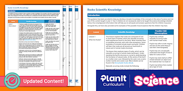 Science CPD: Rocks: Year 3 - Twinkl