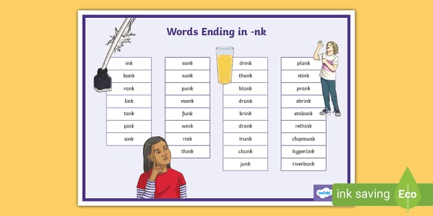 Words Ending in -nk Word Mat (teacher made) - Twinkl