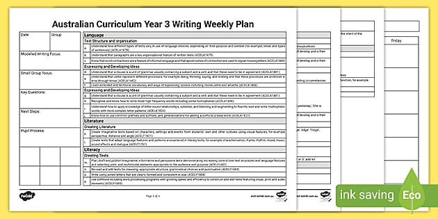 Year 3 Australian Curriculum Guided Writing Session Planning Template