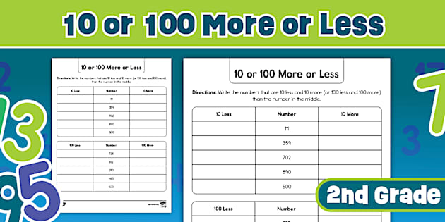 Second Grade 3-Digit Place Value 10 More, 10 Less, 100 More, 100 Less ...