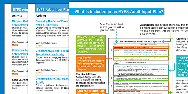 FREE! - EYFS Maths Compare Groups Planning Overview - Twinkl