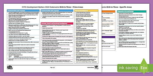 EYFS Development Matters Birth-3 Ages and Stages