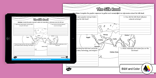 Silk Road Graphic Organizer for 6th-8th Grade