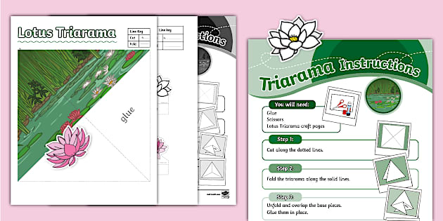 * NEW * Lotus Triarama Craft - Twinkl Craft Instructions